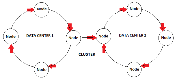 Vincentius Roger Kuswara